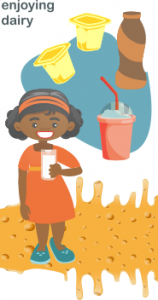 Journey Of Milk – Dairykids