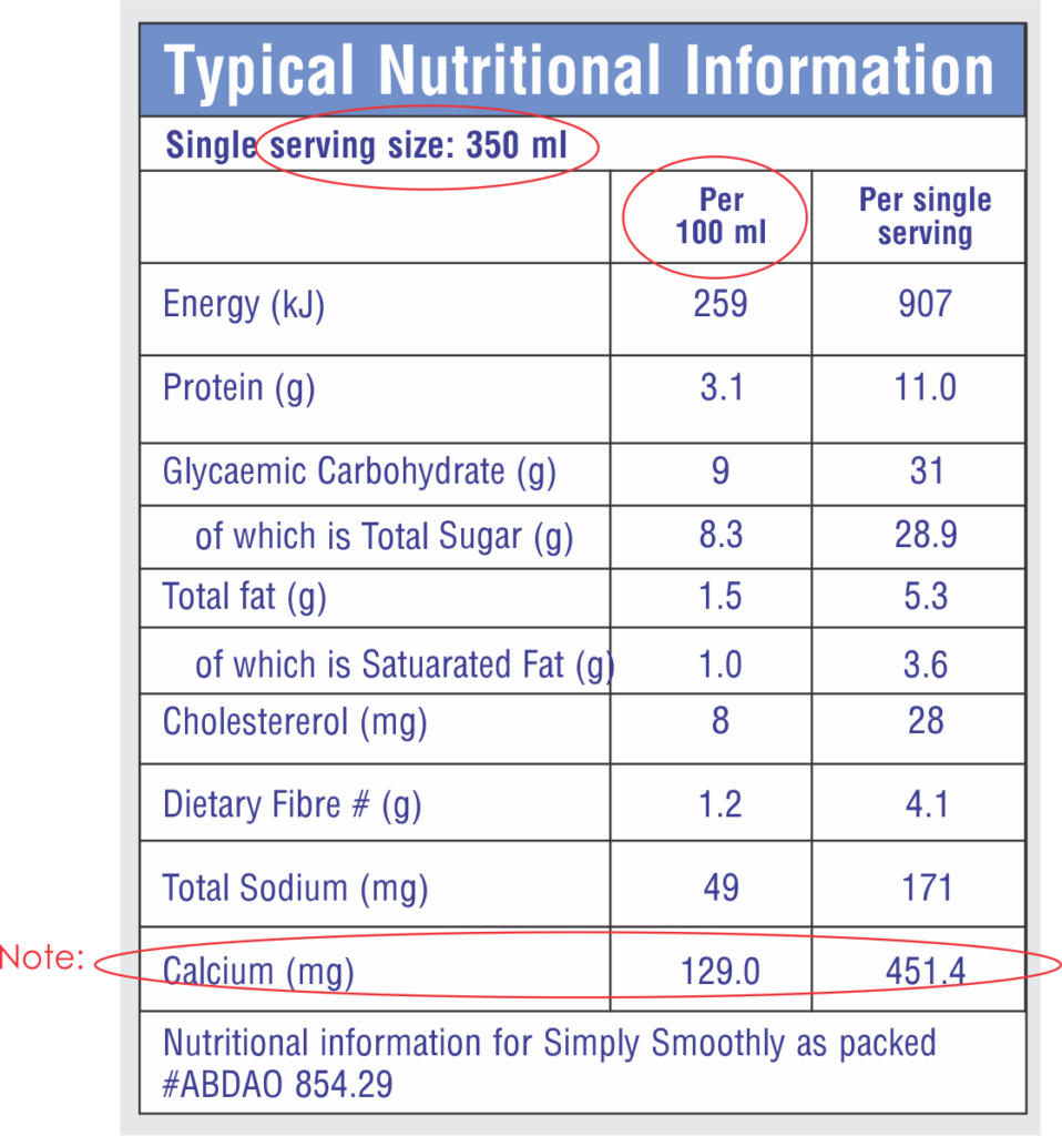 Grade 12 – Dairykids